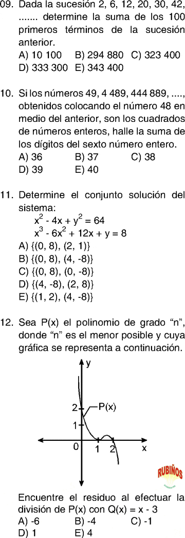ÁLGEBRA PROBLEMAS RESUELTOS DE UNIVERSIDAD DE INGENIERÍA–UNI
