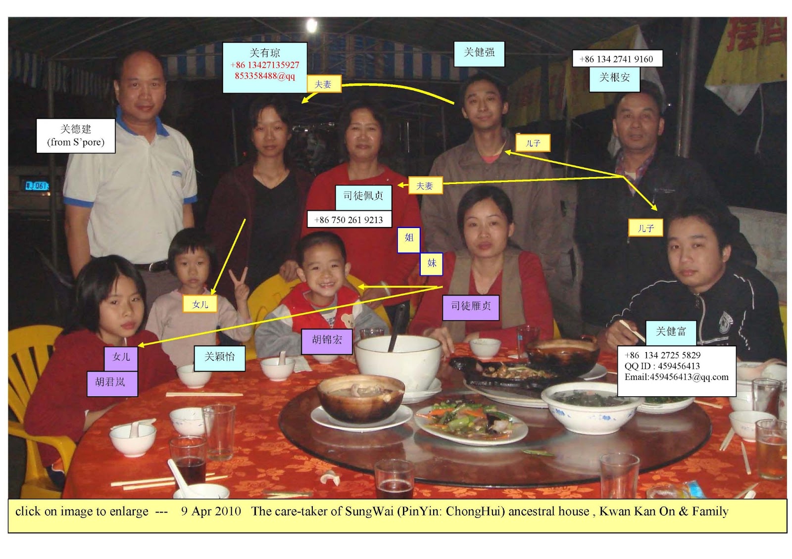 KWAN Family: 5) Ancestors n Houses in China