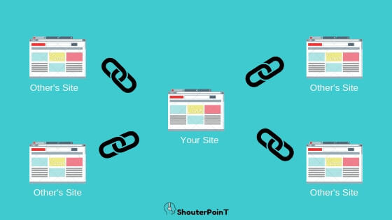 [Must Read] How to create backlinks in 2019