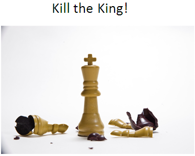 Chess Club: Lesson 0: Aim of the Game