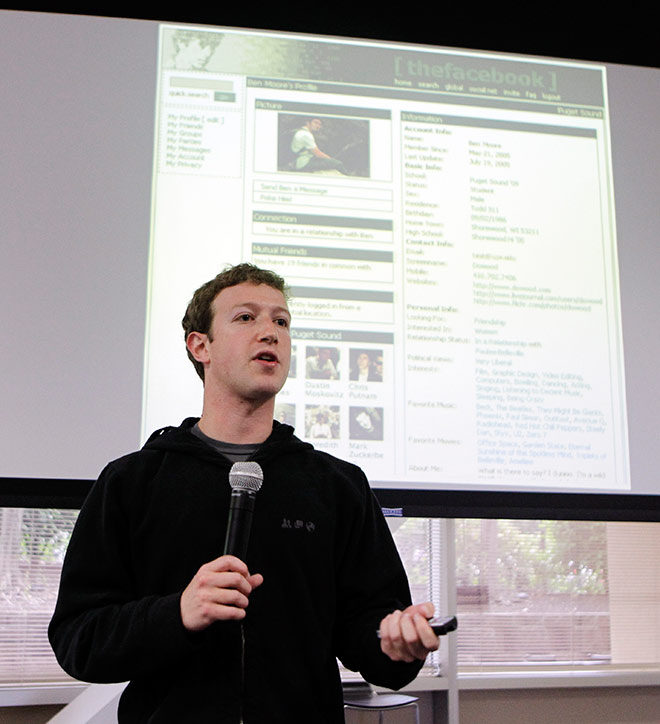 Mark Zuckerberg Biography - Founder Of Facebook | Biography Zone