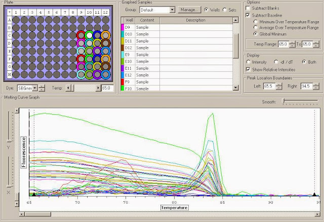 Jake Heare Research Central: 5 6 2015 qPCR Primer Dimer check