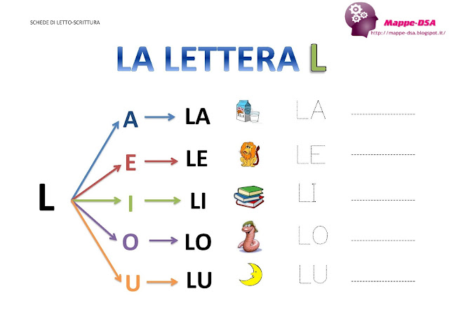 LA LETTERA "L" E LE SUE SILLABE