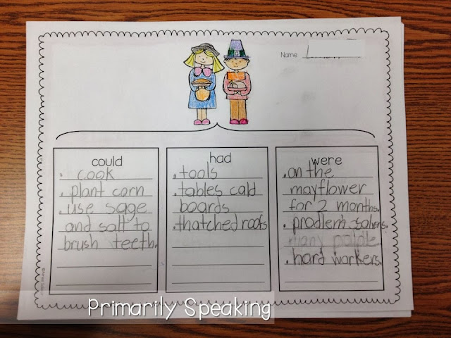 Learning About Thanksgiving, Part 2 {Pilgrim Life and The First ...