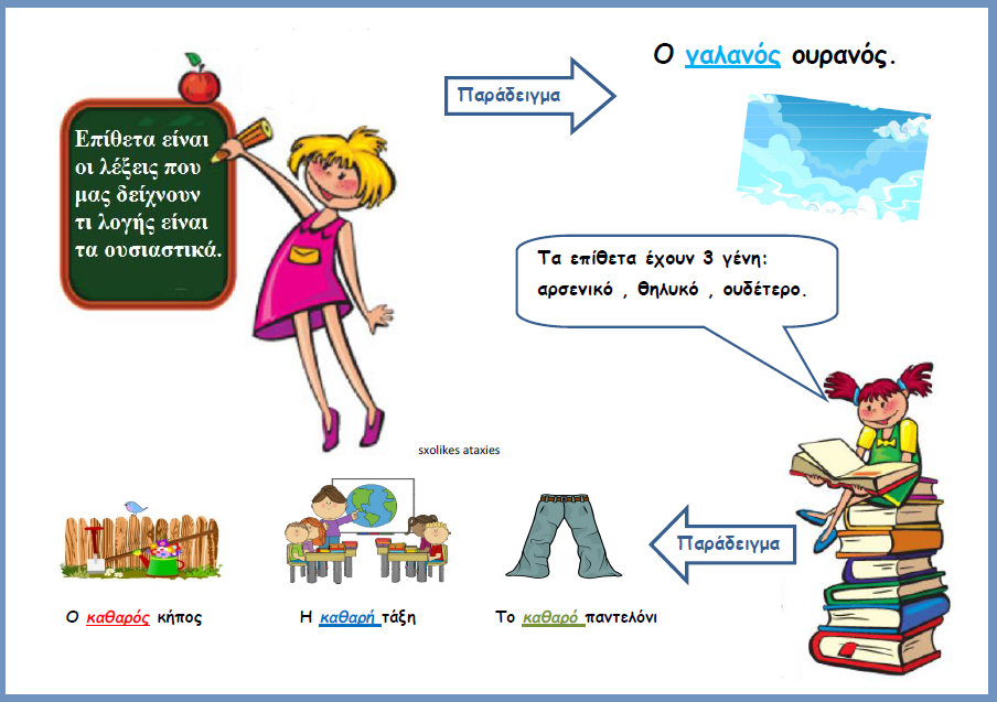 sxolikes...ataxies: ΕΠΙΘΕΤΑ - ΚΑΡΤΕΛΕΣ ΓΙΑ ΤΗΝ ΤΑΞΗ