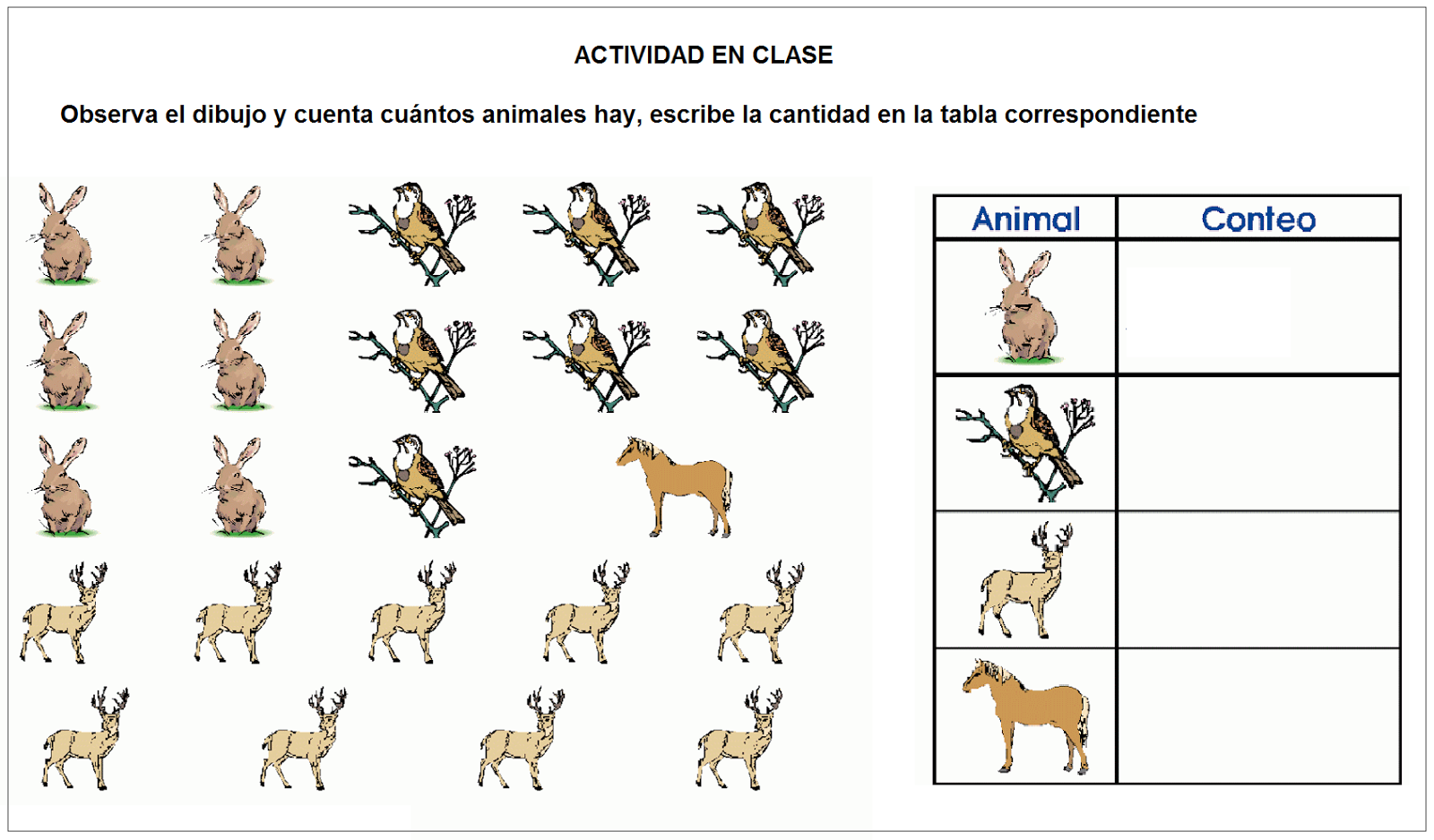 Recoleccion y representacion de datos : Aprender a representar y ...