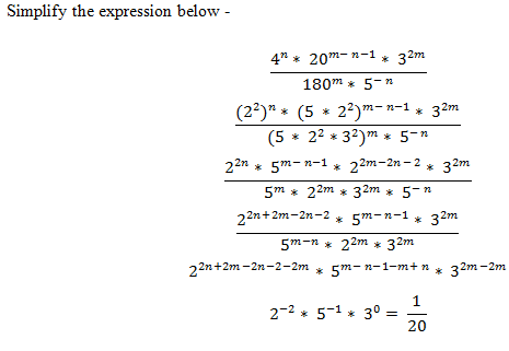 Surds and Indices Formulas - BankExamsToday