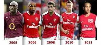 ANOTANDO FÚTBOL *: ARSENAL * PARTE 1