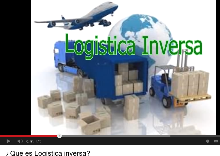 Curso : LOGISTICA Y DISTRIBUCION CATEDRATICO:LIC.FRIDEL R PEÑA MSc.: L8 ...