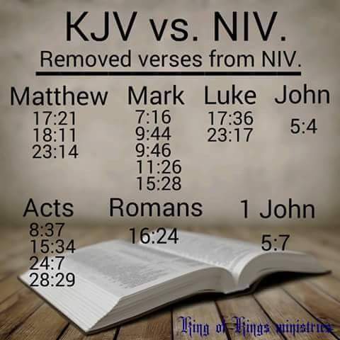 Ichabod, The Glory Has Departed: The New Testament - Updated and Erased