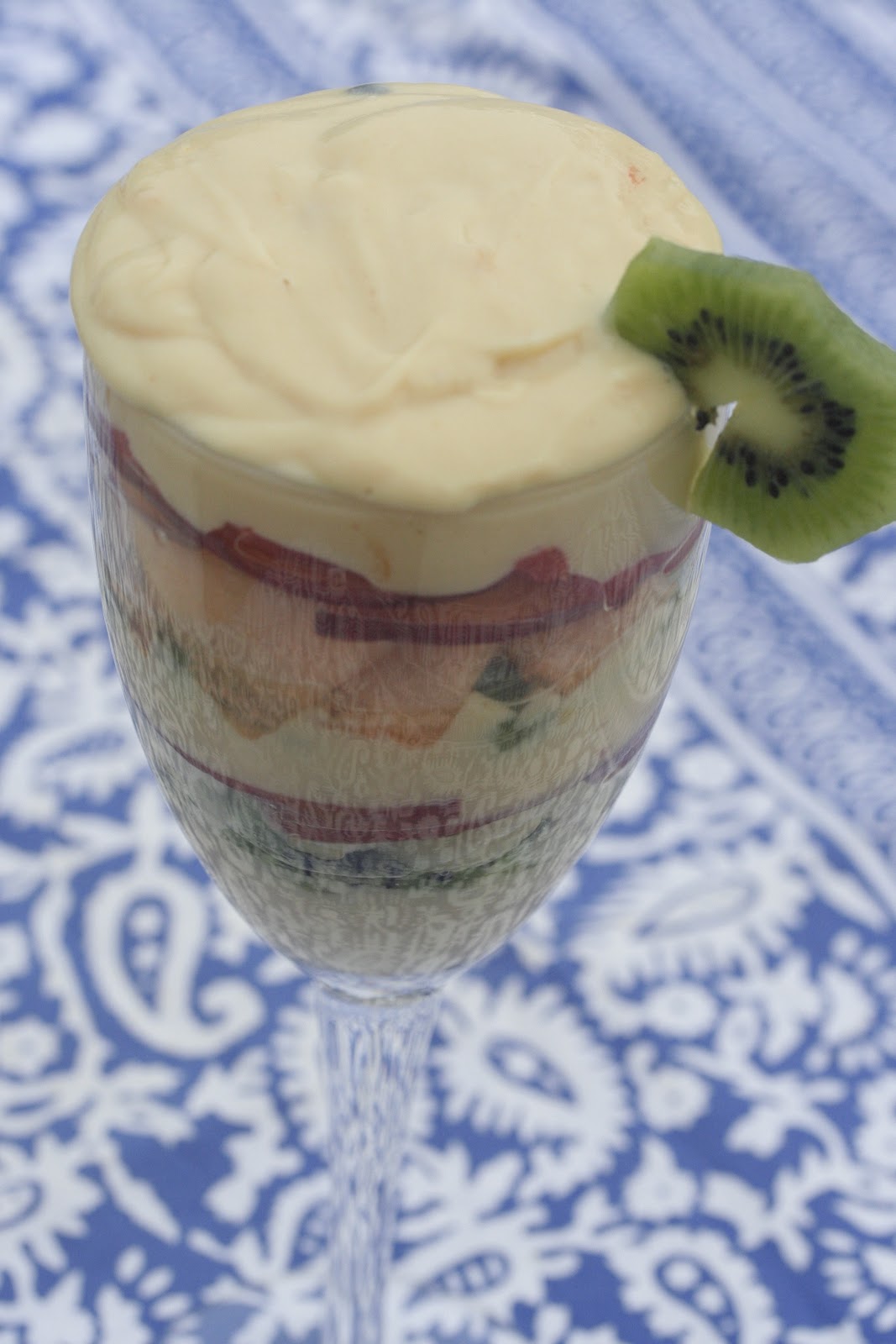 Sugar & Spice: Herbalife F1 Shake