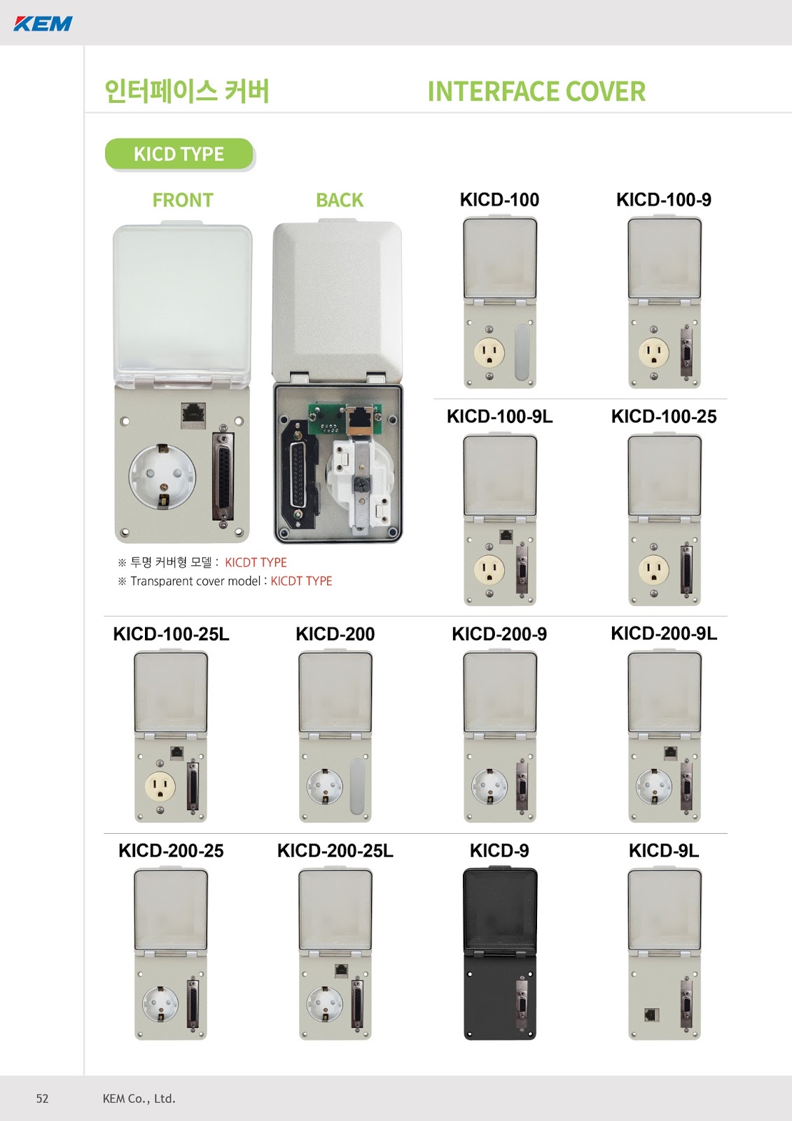 INTERFACE COVER / INTERFACE UNIT