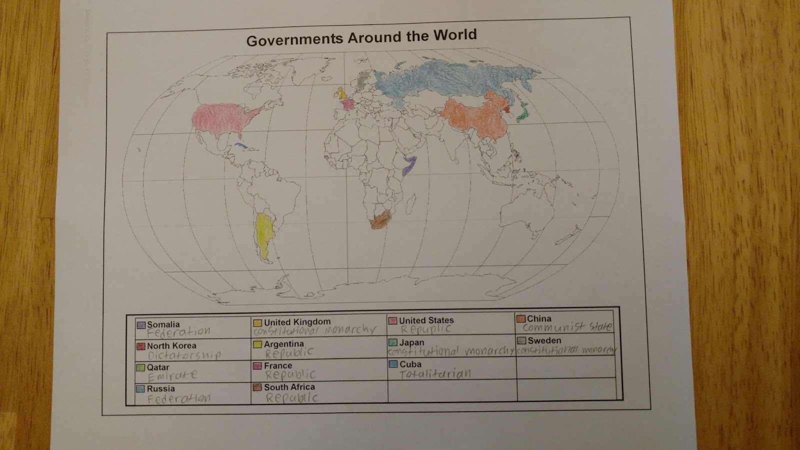 The Joy of School: In The Hands Of A Child World Governments Notepack