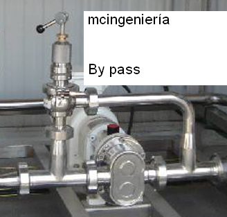INGENIERÍA MECÁNICA COLOMBIA: BOMBAS