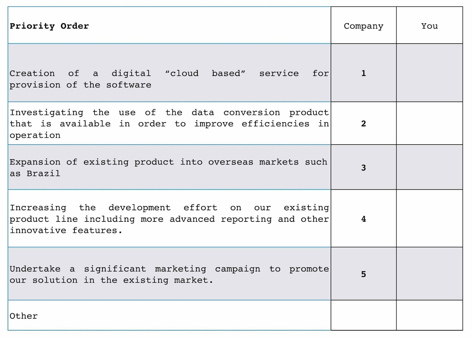 Bits or pieces?: January 2017