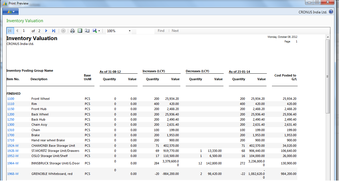 Expand - Collapse Feature in NAV RTC Reports