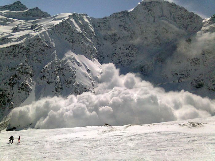 Cool FunPedia: Avalanches In Photos