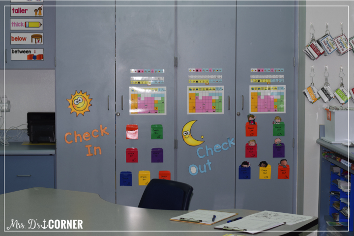 Core Vocabulary in the SPED Classroom - Mrs. D's Corner