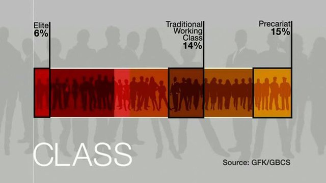"Tweedland" The Gentlemen's club: Class ? What do you mean by 'class ...