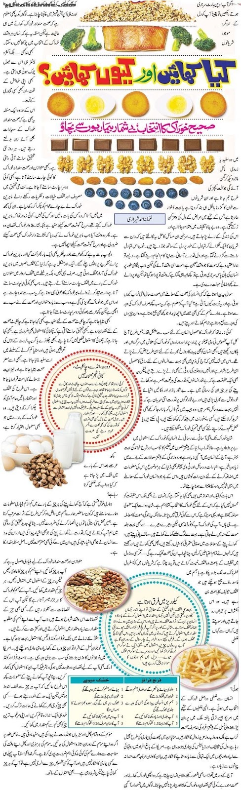 Urdu Tips Health Balanced Diet in Hindi - SAIMA BEAUTY SALON AND EASY ...