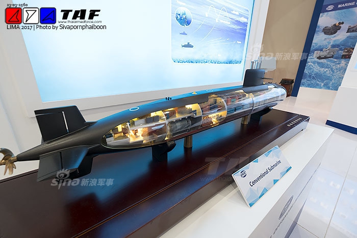 Asian Defence News: Thailand to buy Chinese Submarines - S26T (Type ...