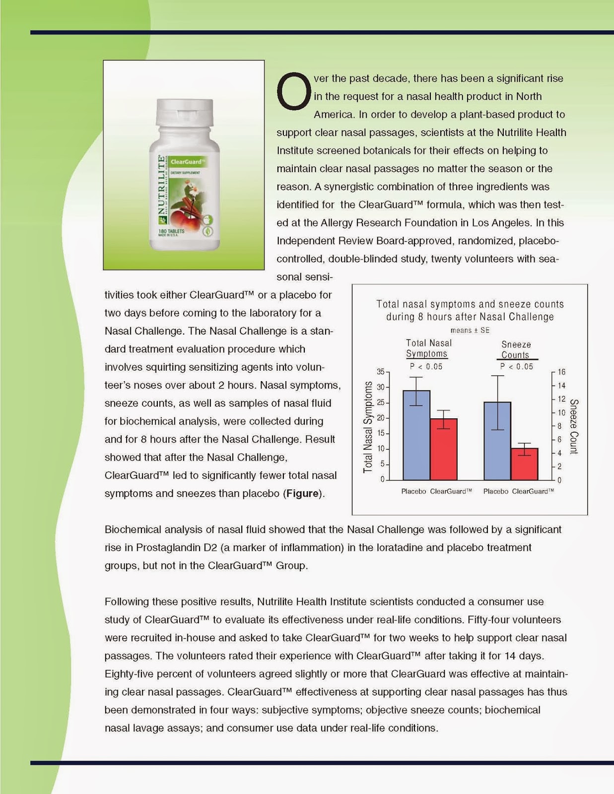 All About Life: Nutrilite ClearGuard