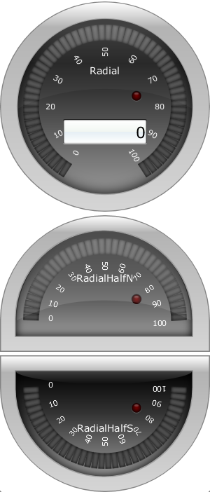 Harmonic Code: JFXtras Series: (Radial) Gauge