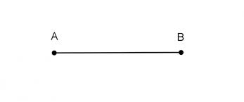 LA MATEMATICA E LA GEOMETRIA: geometria - le rette