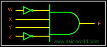 ELECTRONICS GURUKULAM: Binary decoder