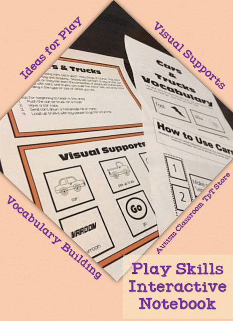 Autism Classroom: What to Teach When Teaching Play Skills to a Child ...