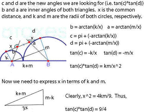 😎 Solving geometry problems. Geometry Problems with Answers and ...