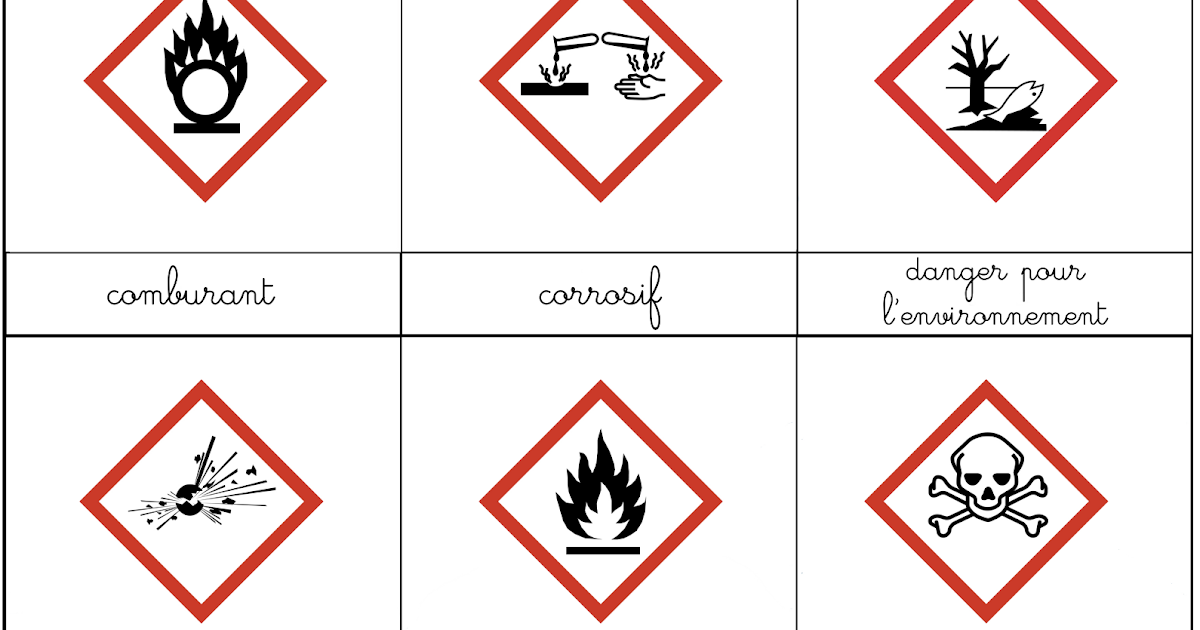 DIY Montessori: nomenclature des pictogrammes de danger
