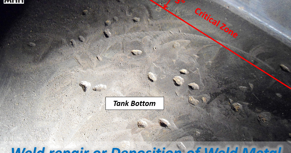 MHH - Place for Knowledge Sharing with Happiness