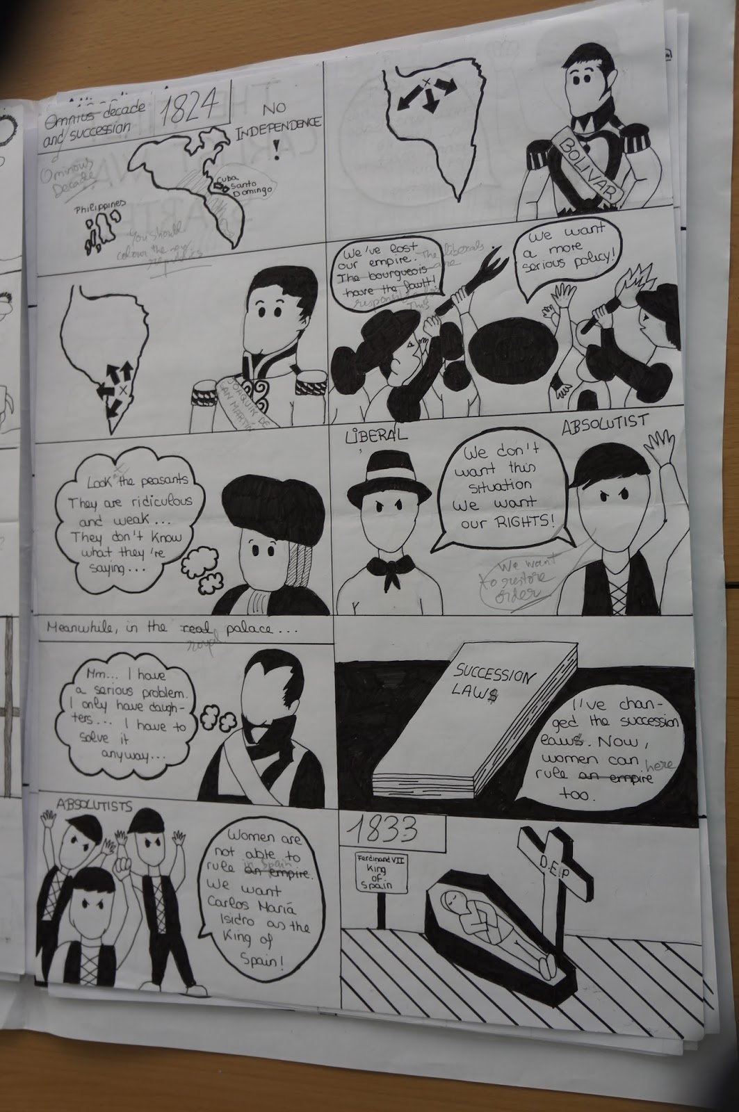 Today in Social Sciences...: Comic strips about Spain in the 19th ...