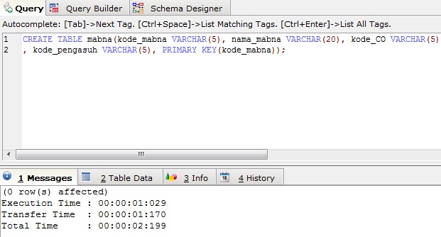 Membuat Database Dengan SQL Yog - SISTEM INFORMASI