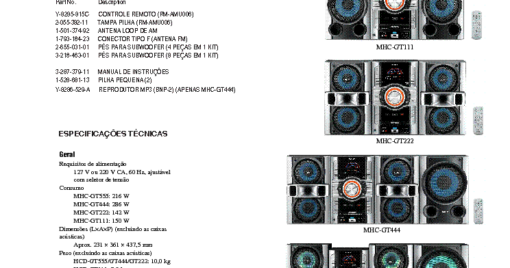MAITEC Audio y Video: Manual de servicio SONY MHC-GT111,MHC-GT222,MHC ...