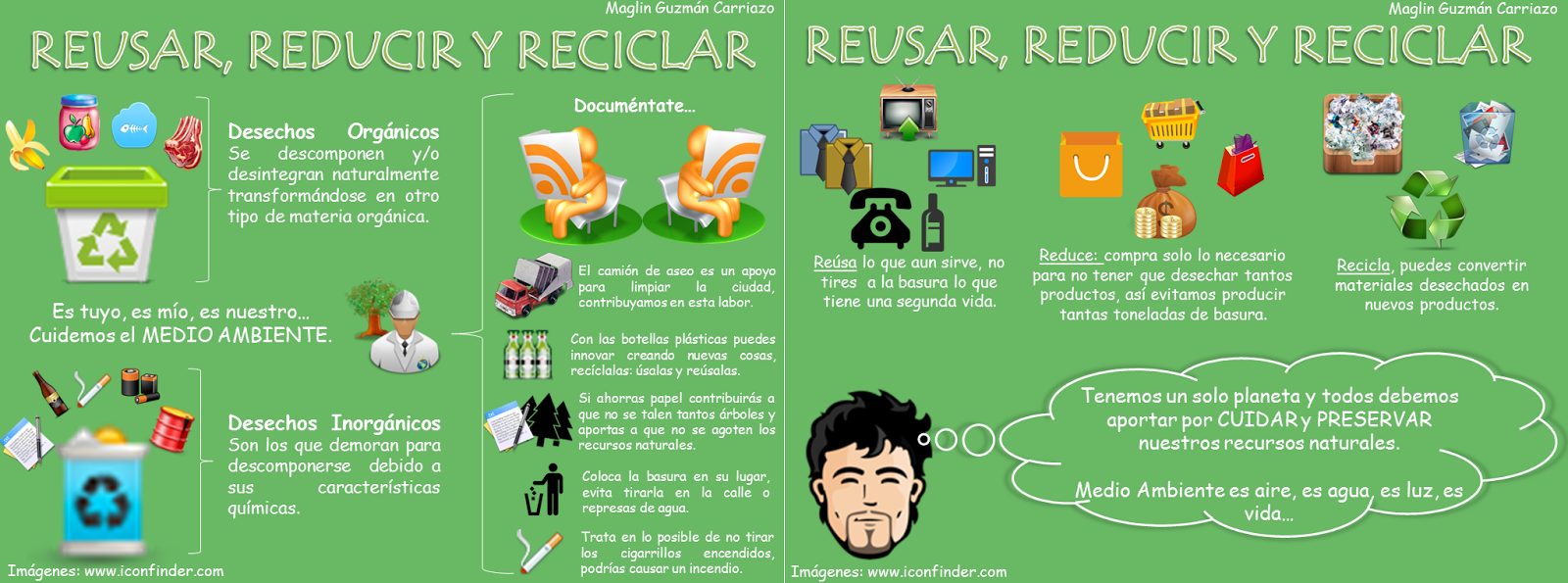 Mag Guzman : REUSAR, REDUCIR Y RECICLAR