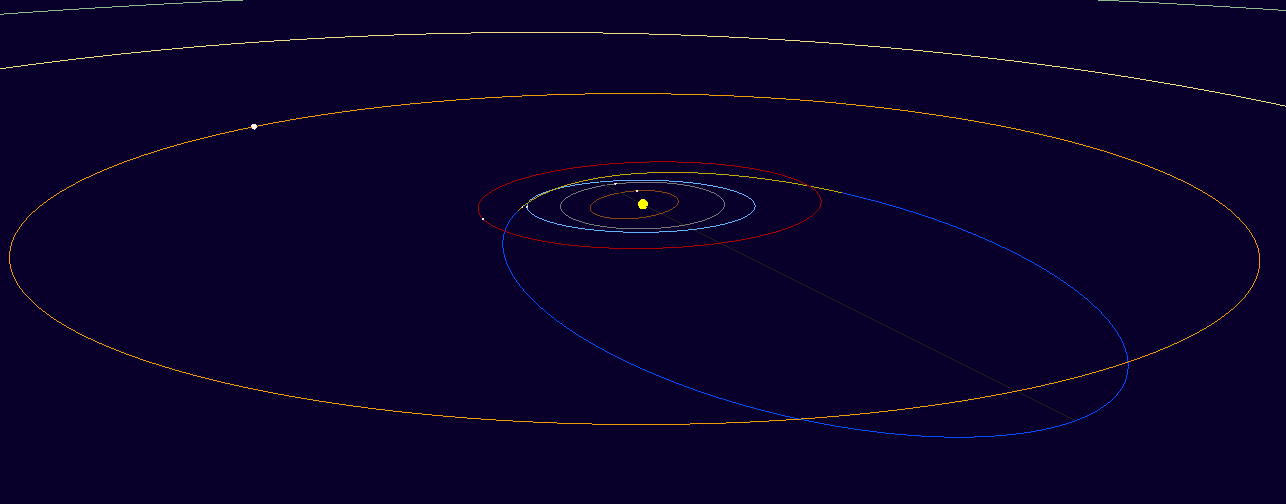 Sciency Thoughts: Asteroid 2017 YE5 passes the Earth.