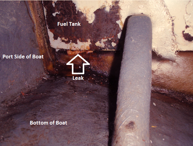 CarpeDiem: Fixing a Leaking Fuel Tank