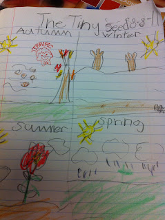 The Adventures of a K/1 Teacher: Weather Unit