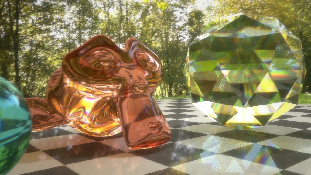 Youpi en vadrouille !: OSL Dispersion Refractive Shader