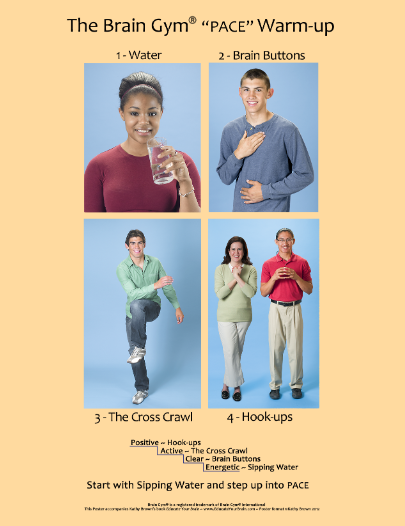 Whole-Brain Living and Learning: Balancing for Group Goals: The Power ...