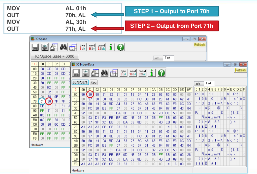 alexhung's Tech Zone: Introduction to Real Time Clock (RTC) - Case ...