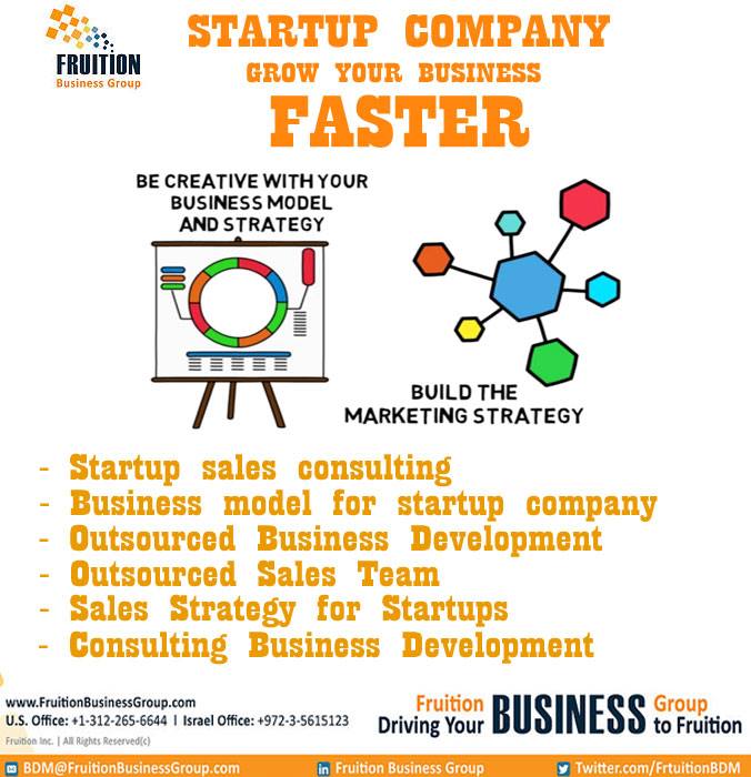 International Business Development Consultants: Outsourced Business ...