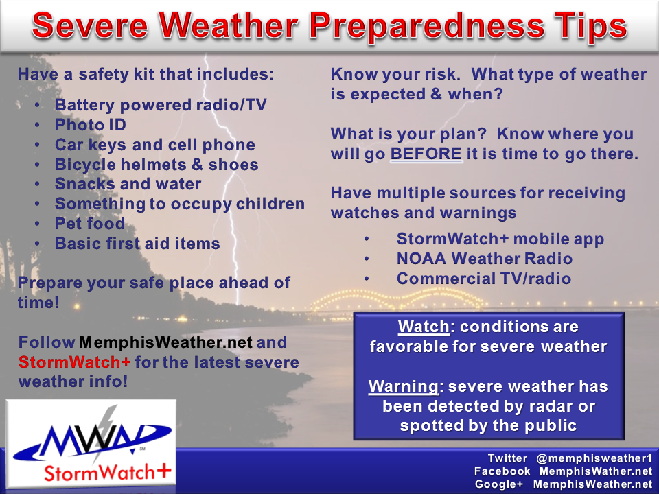 MWN Blog: April 2014