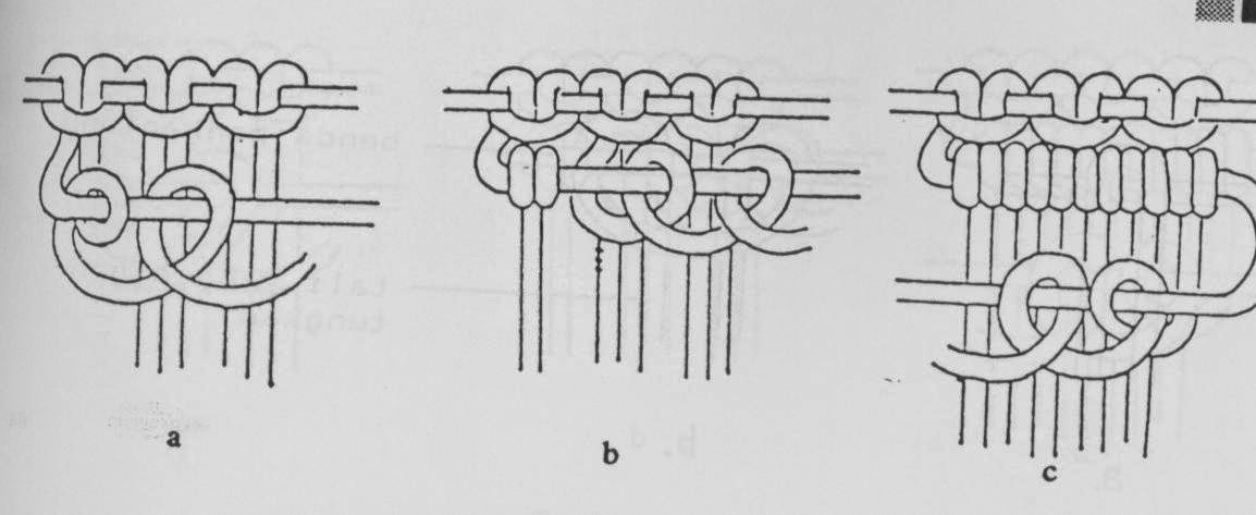 cara membuat kerajinan dengan teknik makrame - Mutiara Indah