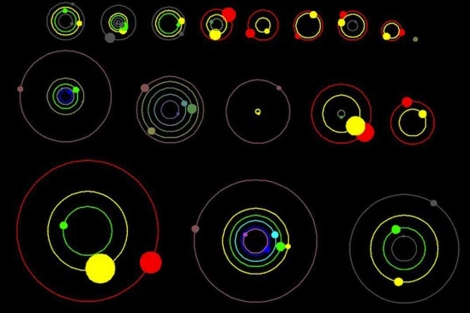 Acercar las estrellas: El telescopio espacial Kepler y su contribución ...
