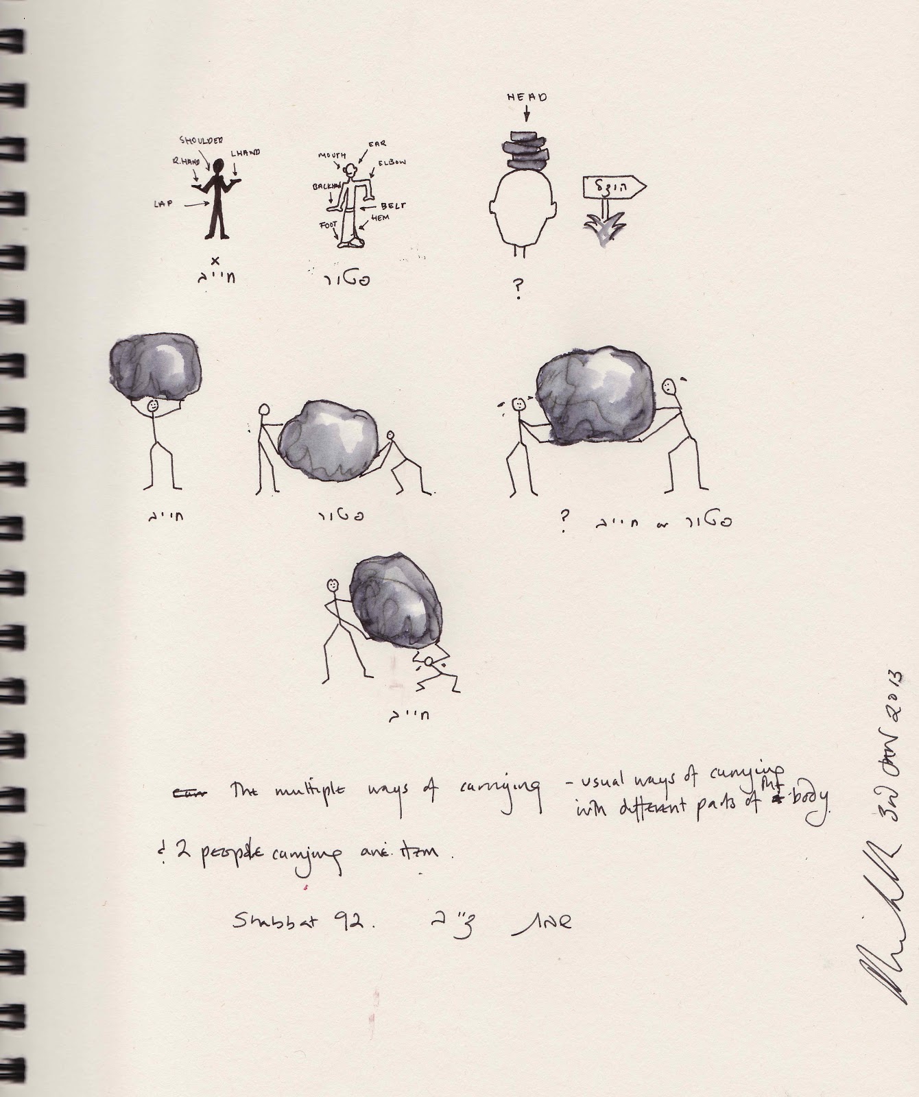 draw yomi: drawing the talmud, a page a day: shabbat 92