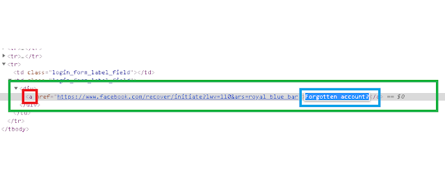 How To Use Locators In Selenium Webdriver Selenium Tutorial For