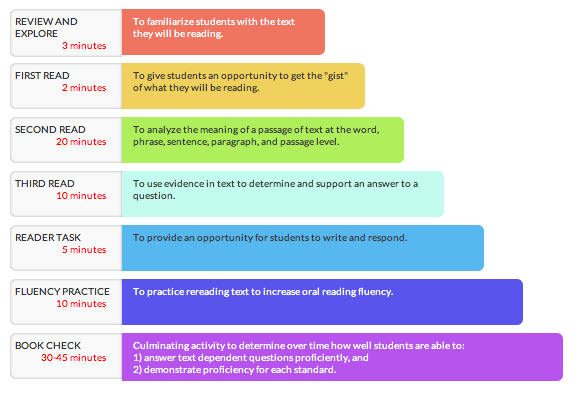 Snap Learning an Online Resource - I {heart} Recess